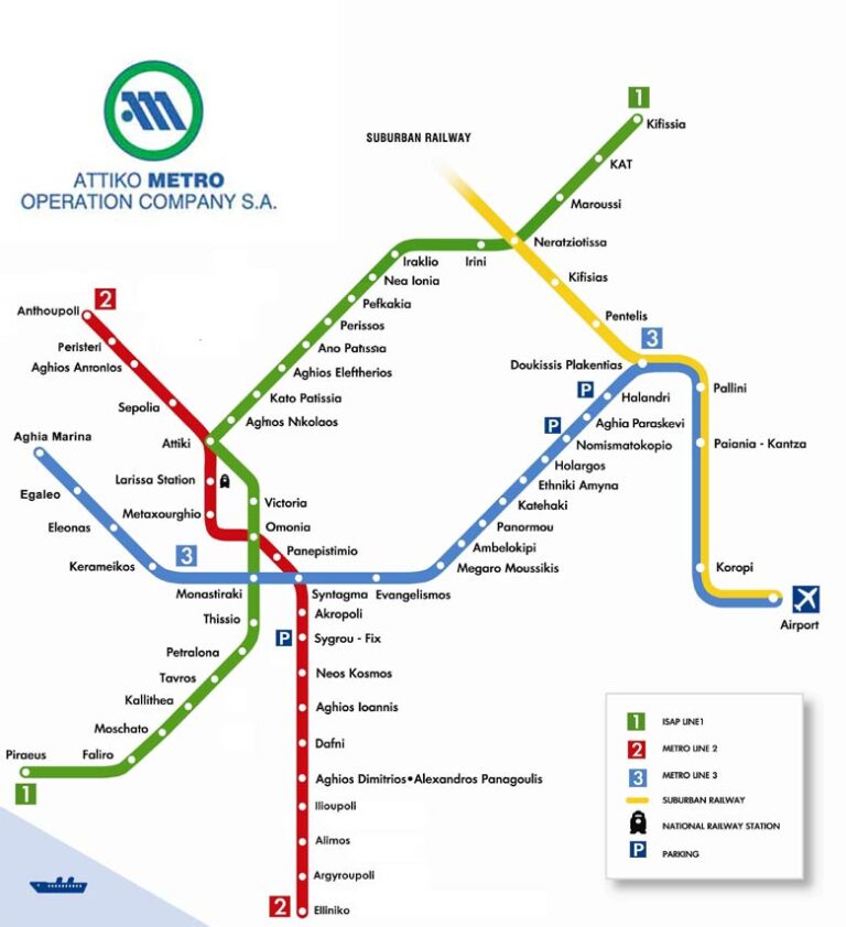 Athens To Meteora (2026): Train, Car, Bus & Best Route